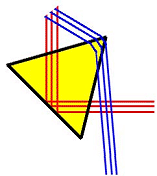 How to Use Your New Camera Lucida - Gilai Collectibles